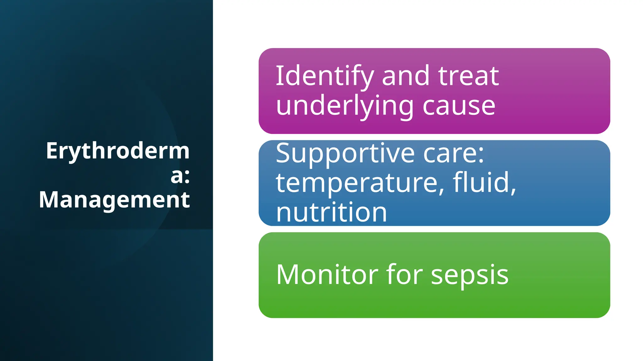 Describing Emergency conditions in Dermatology | PPT