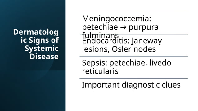 Describing Emergency conditions in Dermatology | PPT