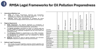 Oil Spills impact on the marine and non-marineenvironment | PDF