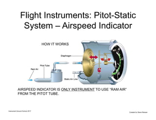 General Instrumentation Presentation for all | PDF