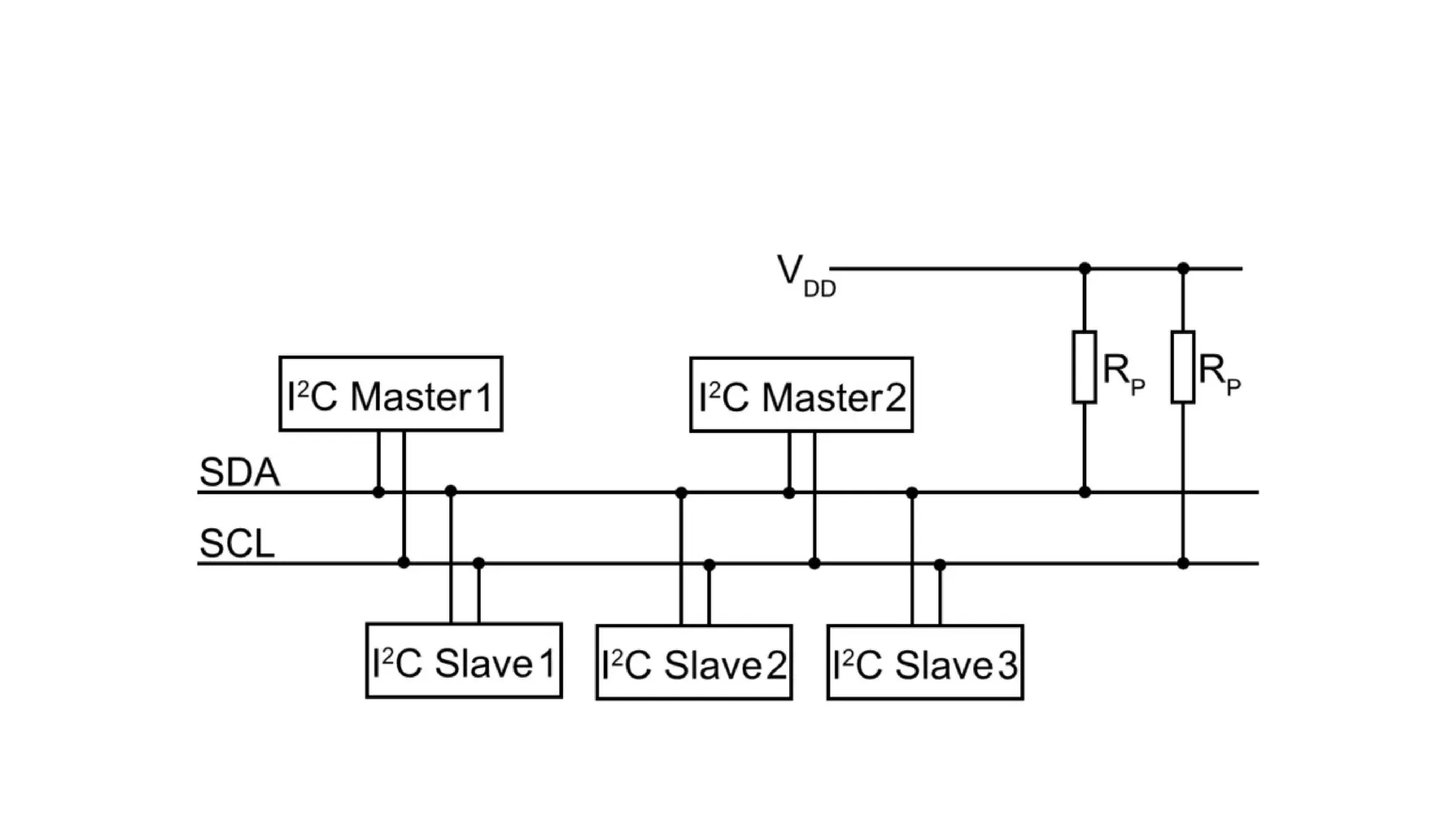 Hardware description language vhdl .pptx
