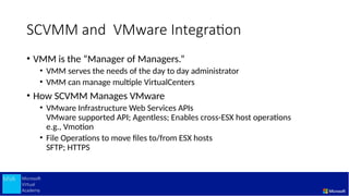 Presentation SCVMM and VMware Integration .pptx