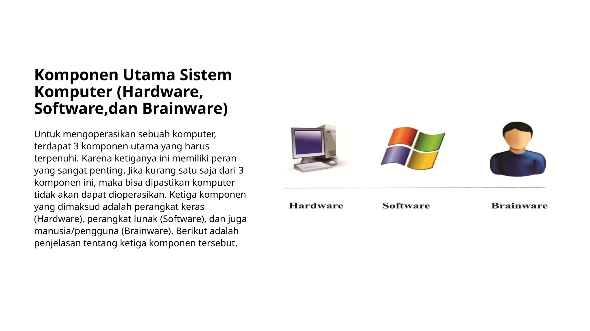 Pengetian dan fungsi software, hardware dan brainware serta bagian – bagian komputer.pptx