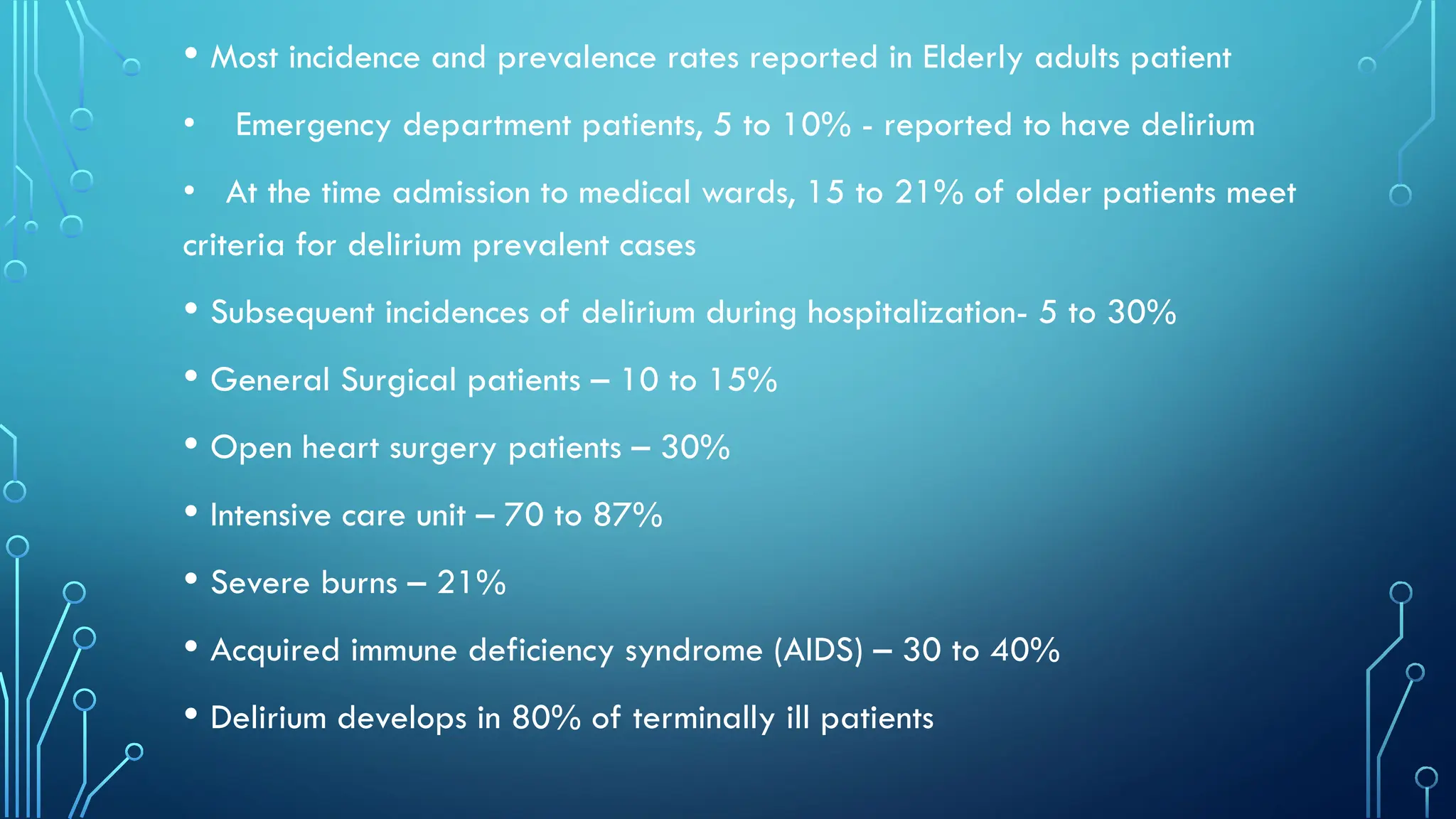 Delirium definition its types and treatment | PPTX