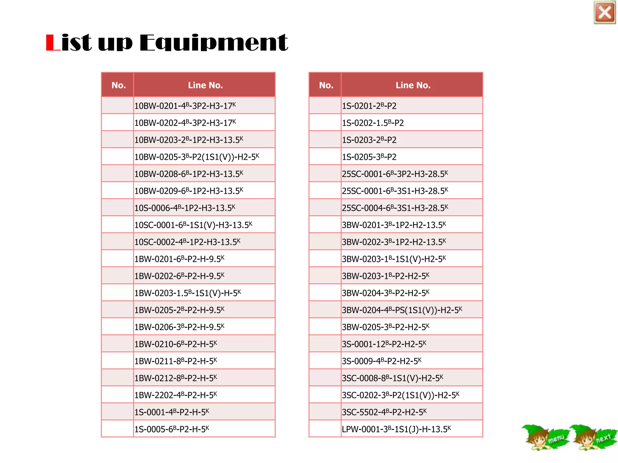 Corrosion under insulation | PPTX