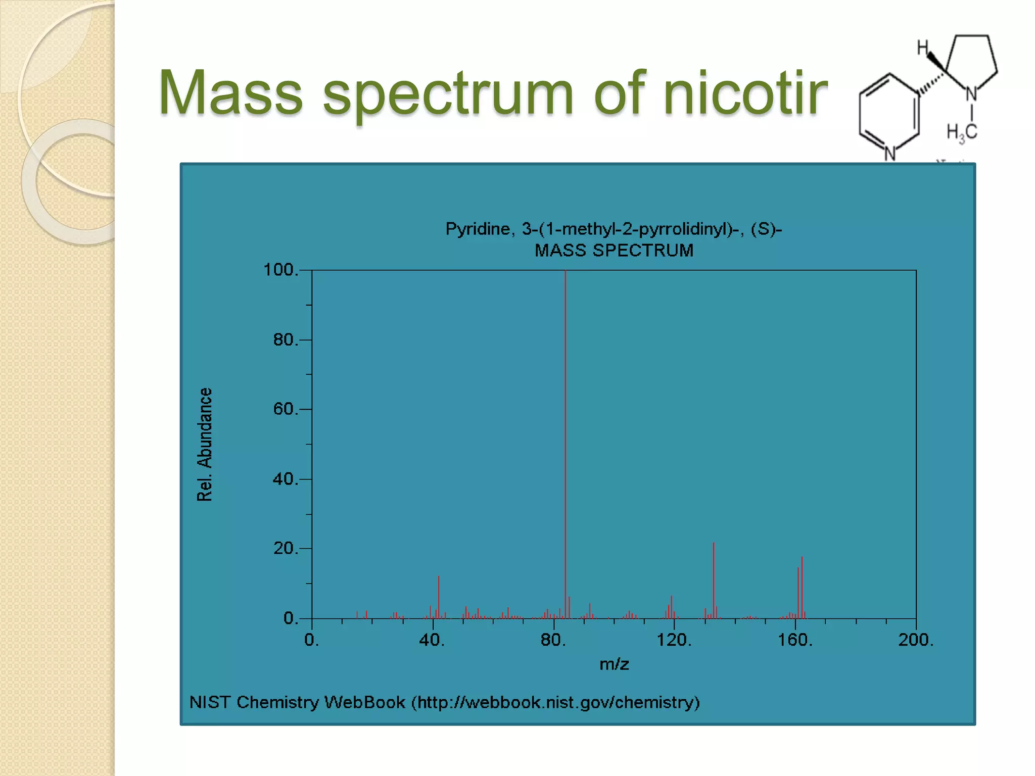 nicotine | PPTX