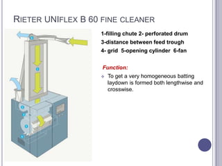 CONTROL OF BLOW ROOM BY RIETER | PPTX