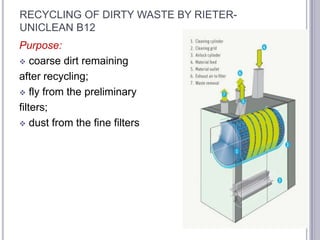 CONTROL OF BLOW ROOM BY RIETER | PPTX