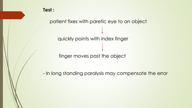 Paralytic strabismus ( third cranial nerve ) | PPT