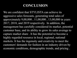 Boutique Store Business | PPTX