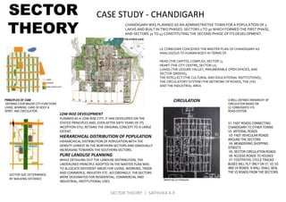 SECTOR THEORY | PPTX