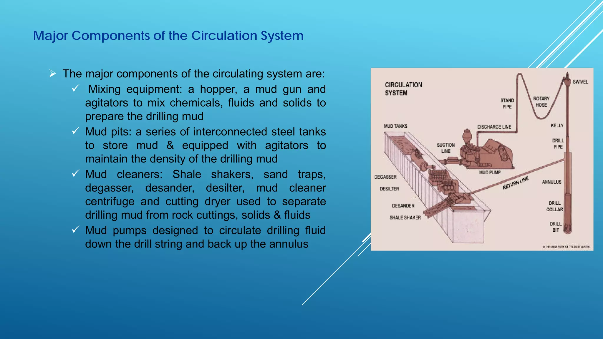 Presentation 2 drilling rig systems | PDF