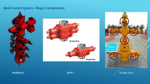 Presentation 2 drilling rig systems | PDF | Geology | Science