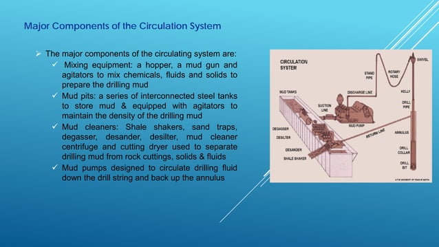 Presentation 2 drilling rig systems | PDF | Geology | Science