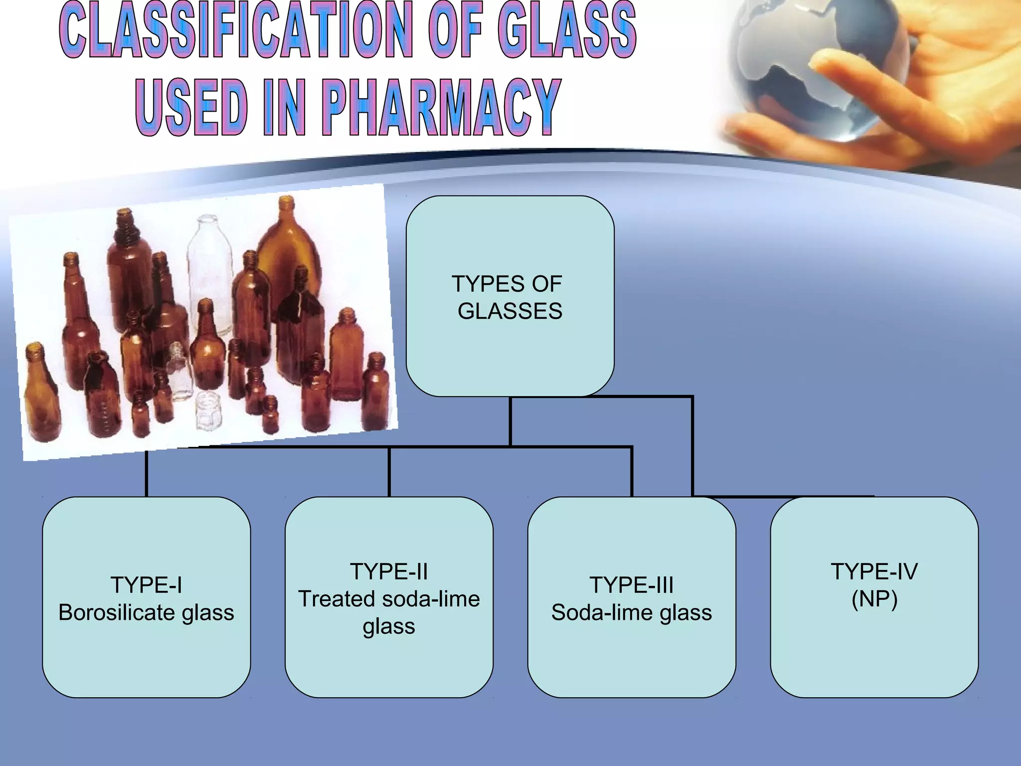 glass as pharmaceutical packaging material | PPT