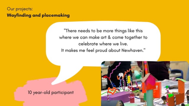 Hospitable Environment.pptx