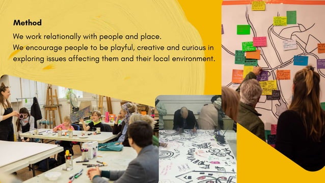 Hospitable Environment.pptx