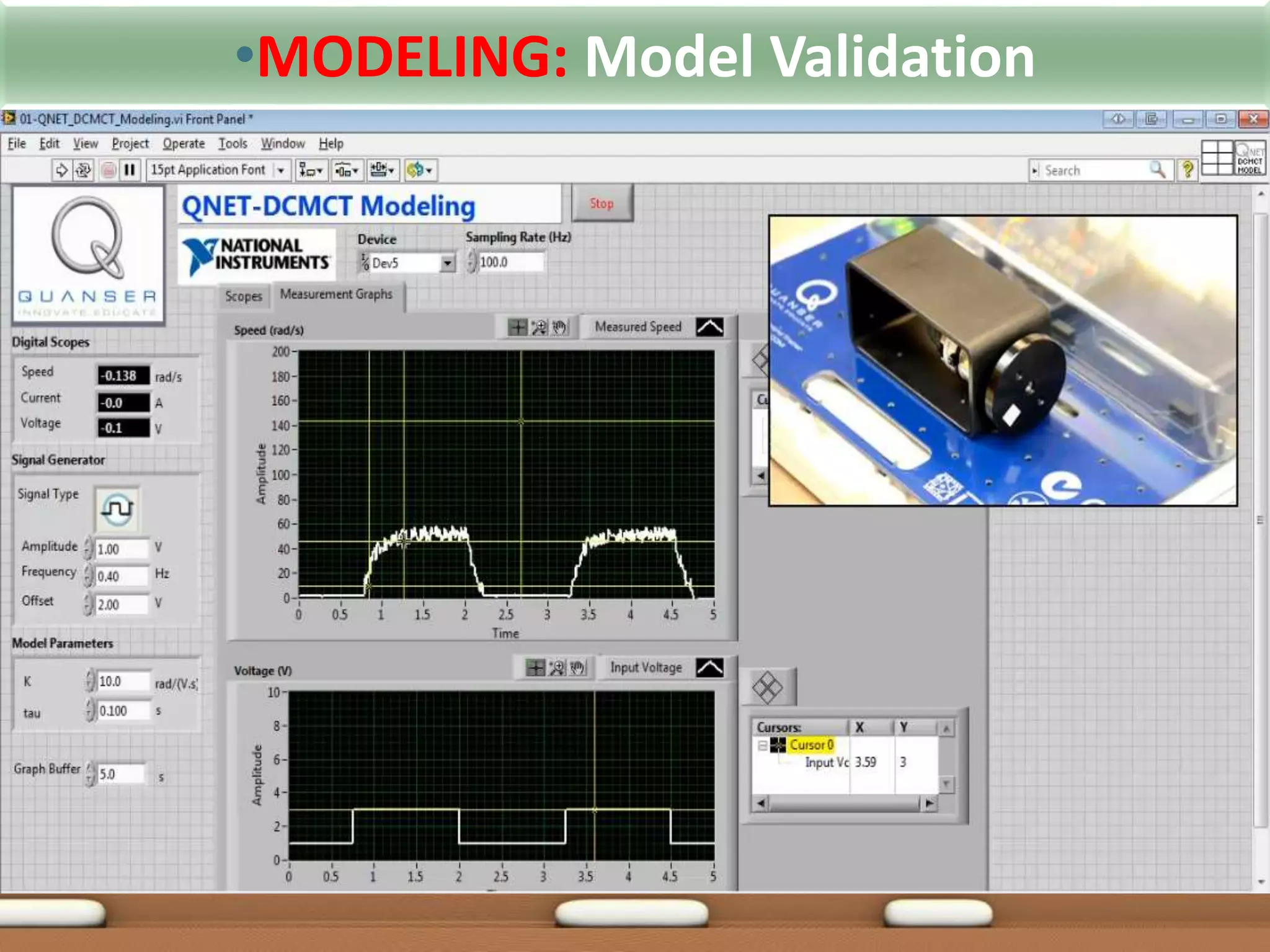 QNET DC motor control trainer | PPTX