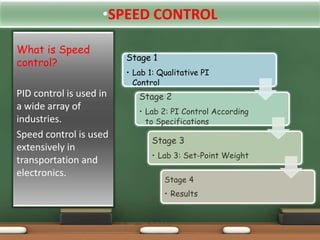 QNET DC motor control trainer | PPTX