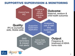 ReMiND Pilot Project - strengthening ASHA performance through improved ...