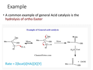 Acid Base Catalysis and ultraviolet u .v light | PPT