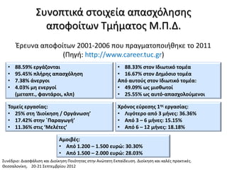 Multicriteria evaluation of an Engineering Department (ADIP Conference ...