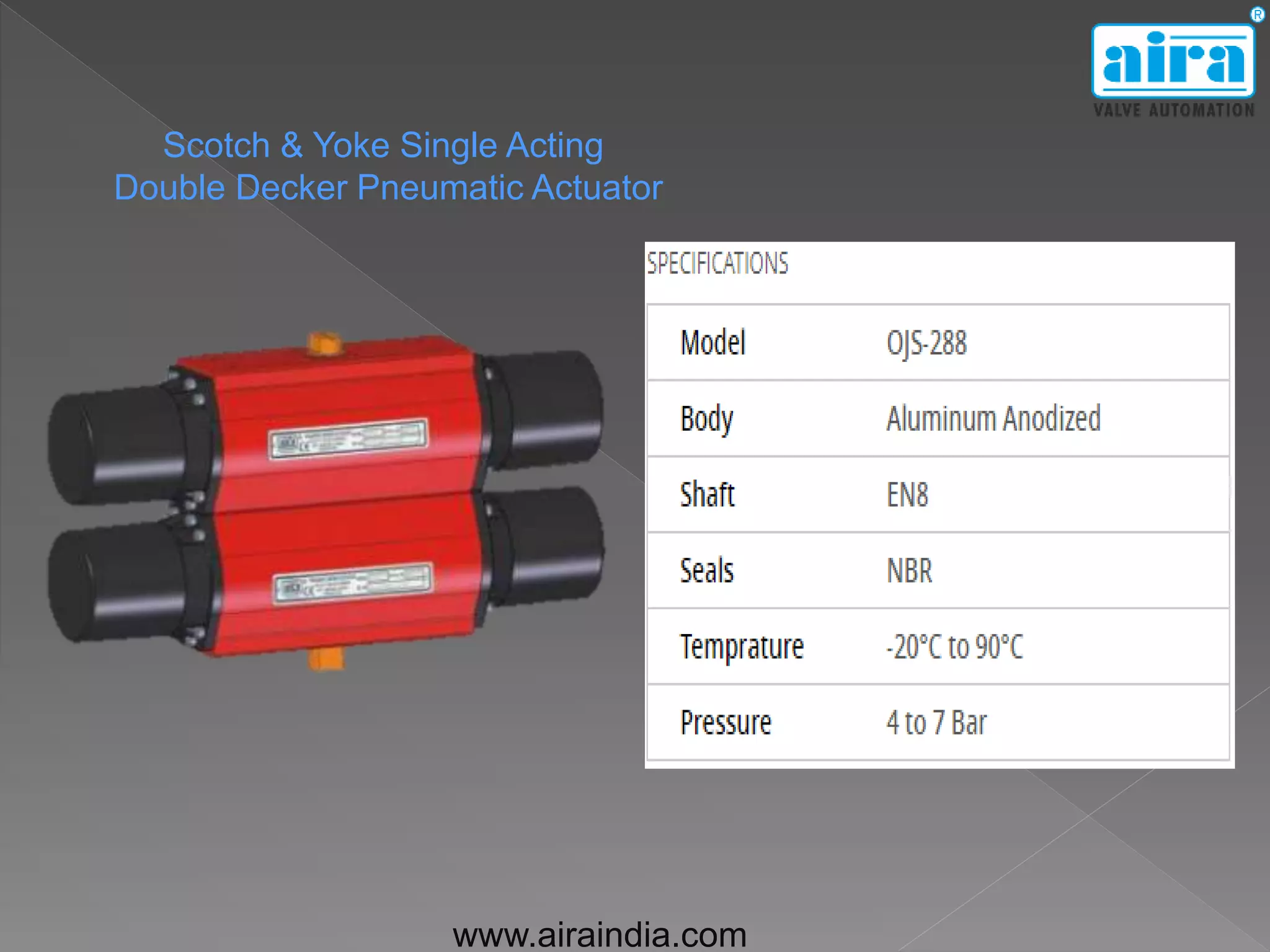 Pneumatic Rotary Actuators | PPT