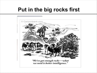 Property and Casualty Insurance | PPT