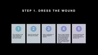 First aid , bandage and dressing | PPTX
