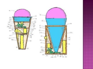Preposterous Patents - Ideas Not Worth Investing In. | PPT
