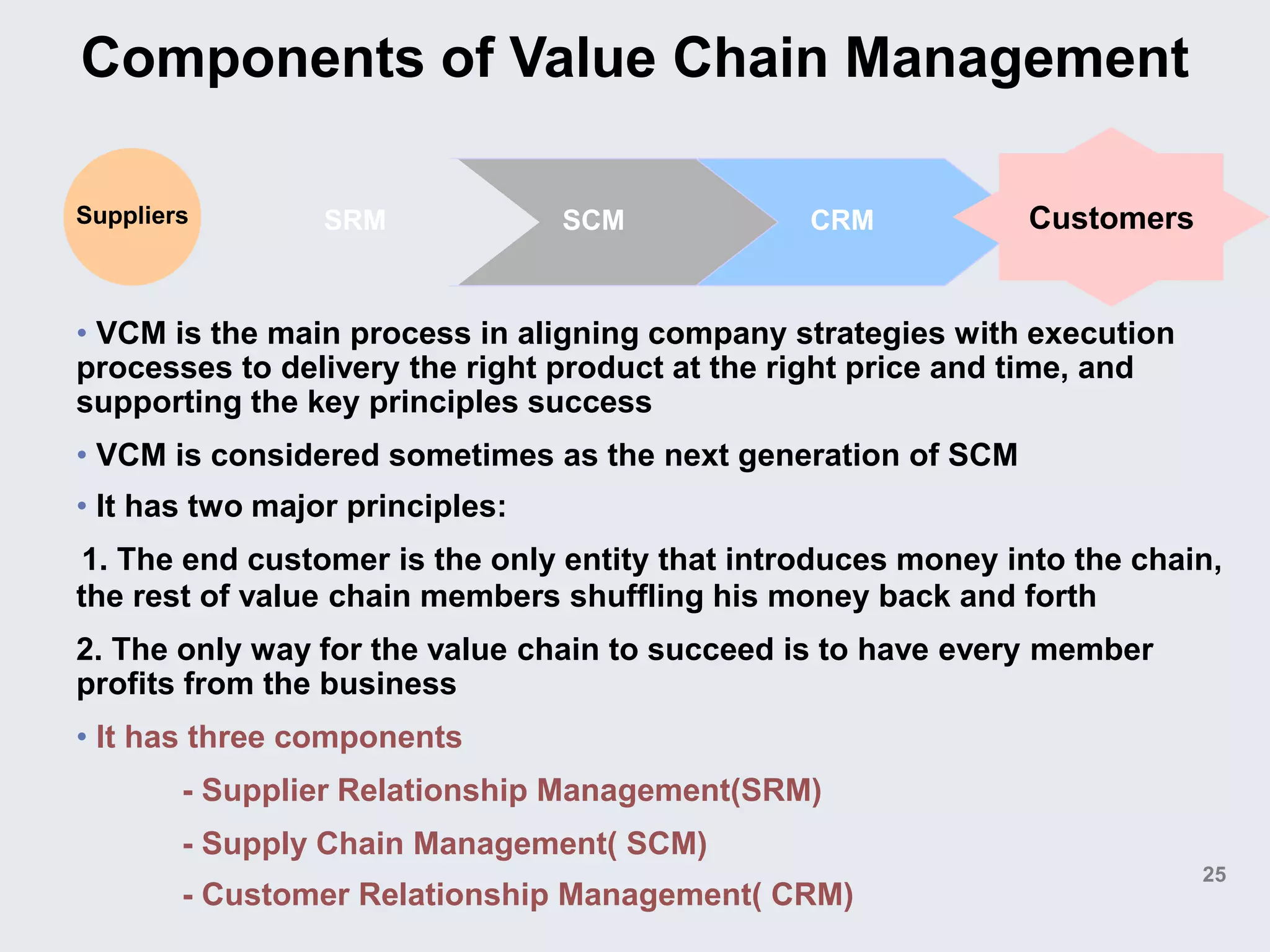 Presentation 2012-10-12-13 Value Chain Management in Transportation ...
