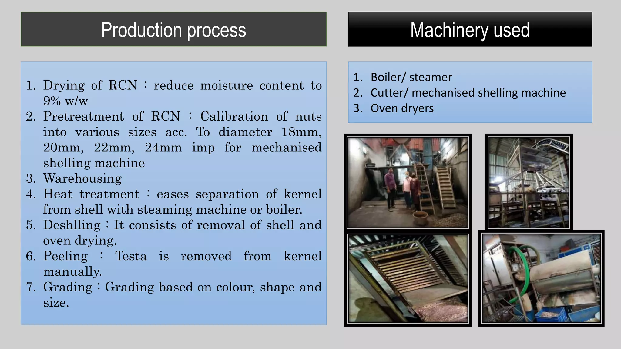 Unit attachment.pptx
