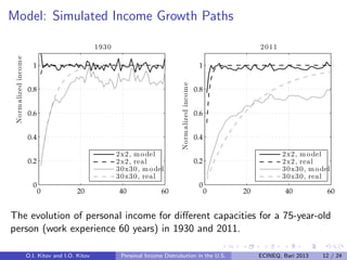The dynamics of personal income distribution and inequality in the ...