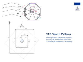 Mission Observer Ground Training | PPTX