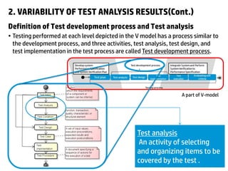A study on the efficiency of a test analysis method utilizing test ...