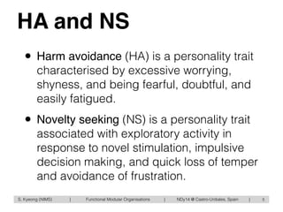 Functional network organizations of two contrasting temperament groups ...