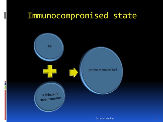 deep neck space infections | PPTX | Ear, Nose and Throat Conditions ...