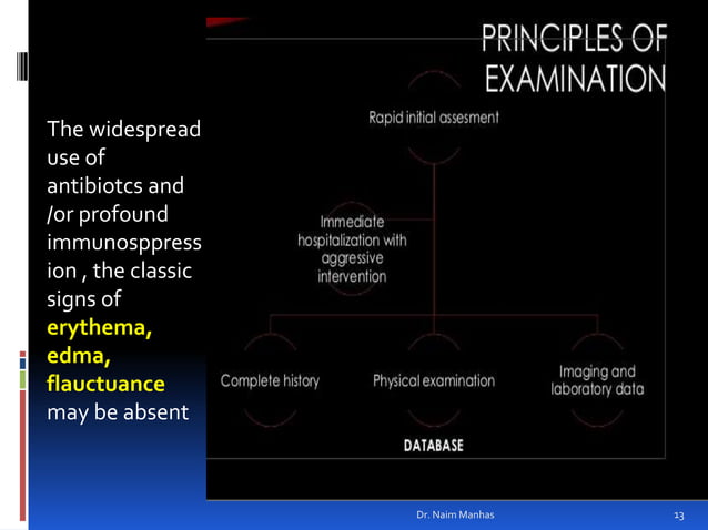 deep neck space infections | PPTX | Ear, Nose and Throat Conditions ...