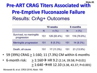 CROI Update: Opportunistic Infections | PDF