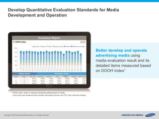 Presenting Samsung SDS DPM | PPTX | Advertising Industry | Industries