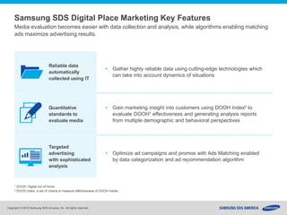 Presenting Samsung SDS DPM | PPTX | Advertising Industry | Industries