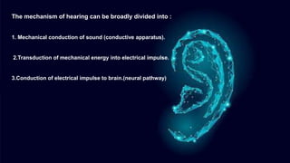 Physiology of HEARING ENT.pptx