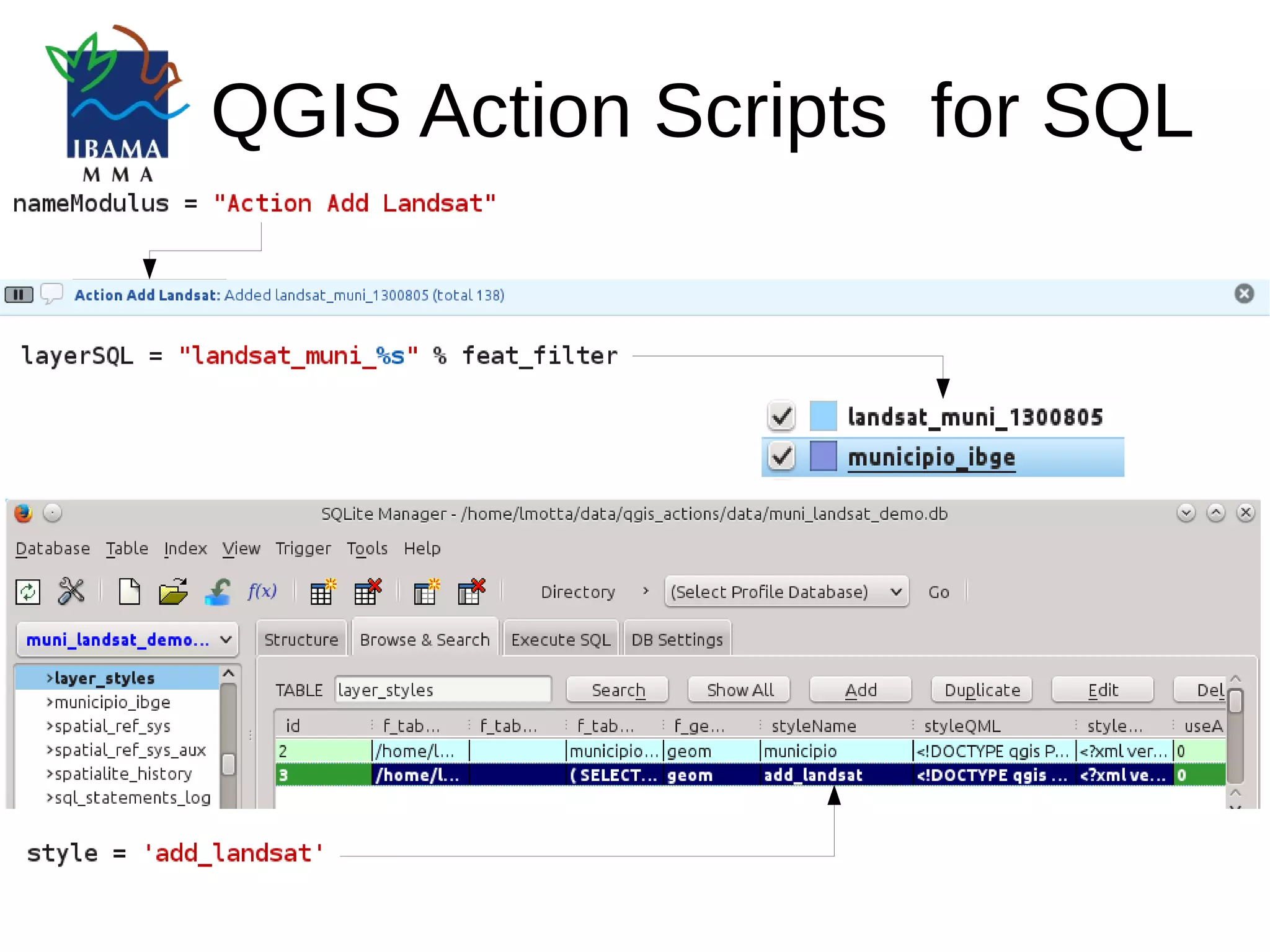 Presentation 2016 qgis_action_scripts_sql | PPT