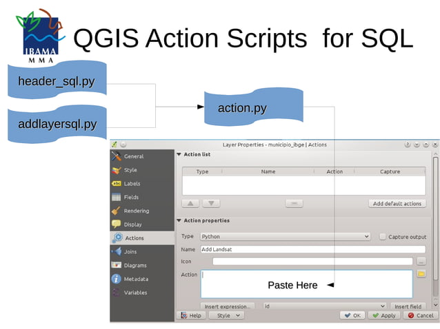 Presentation 2016 qgis_action_scripts_sql | PPT