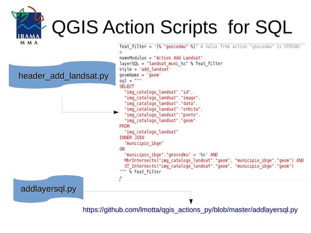 Presentation 2016 qgis_action_scripts_sql | PPT