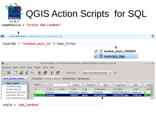 Presentation 2016 qgis_action_scripts_sql | PPT