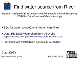 Presentation 2016 sql_water-source_sql | PPT