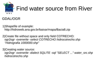 Presentation 2016 sql_water-source_sql | PPT