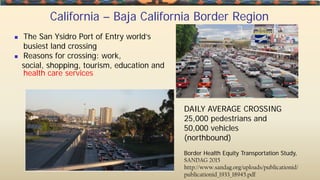 Binational patients and cross-border care seeking behavior, U.S.-Mexico ...