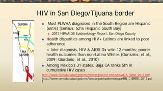 Binational patients and cross-border care seeking behavior, U.S.-Mexico ...